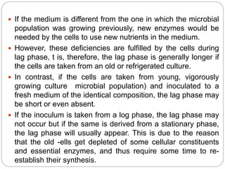 Lecture-6 Reproduction in bacteria.ppt