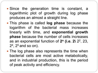 Lecture-6 Reproduction in bacteria.ppt