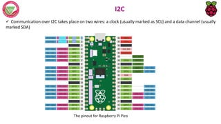 LECTURE - 6_Respberrypico.pptx