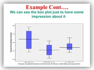Lecture-6 (t-test and one way ANOVA.ppt