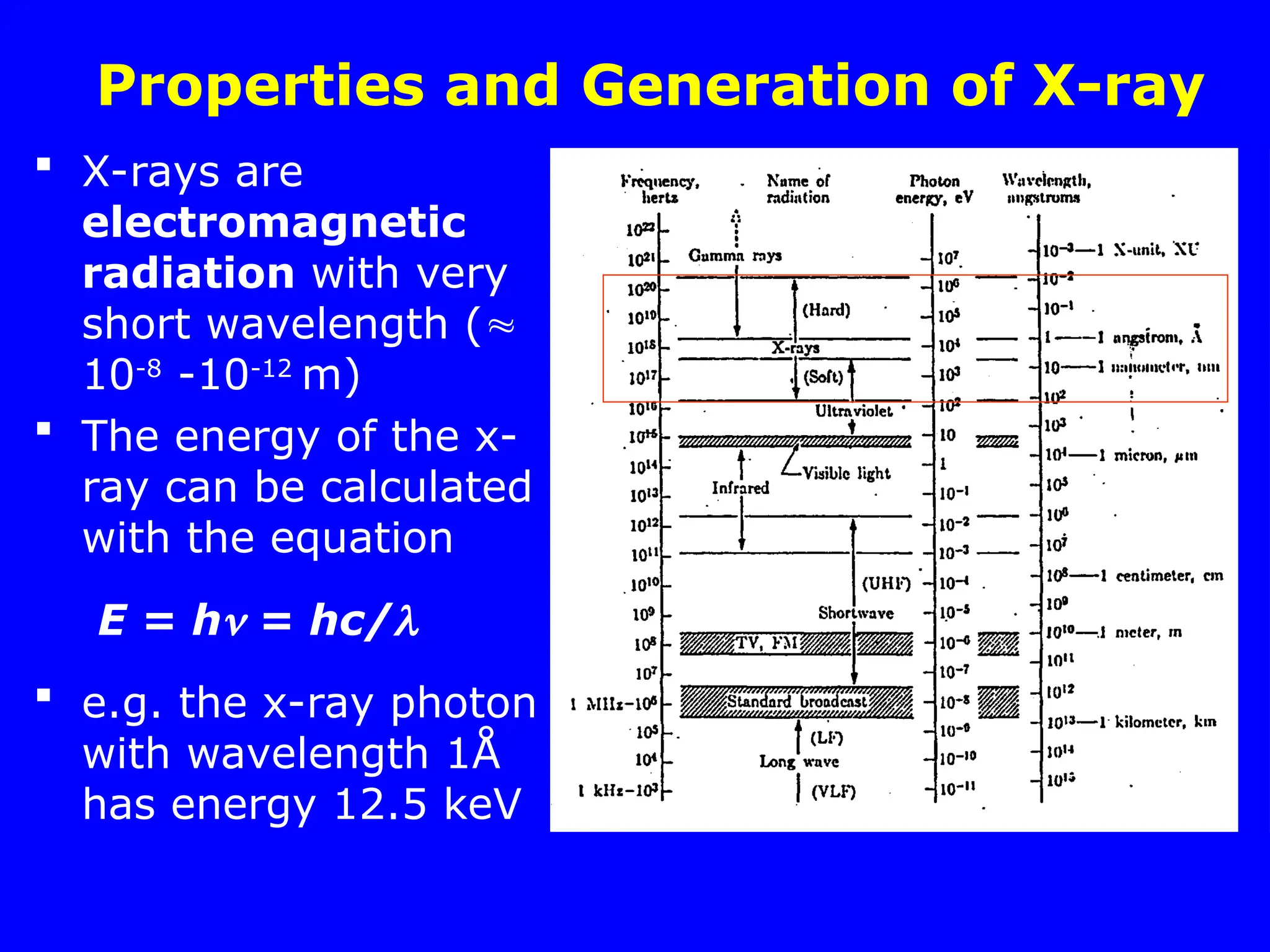 Lecture presentation on x-ray diffraction.ppt