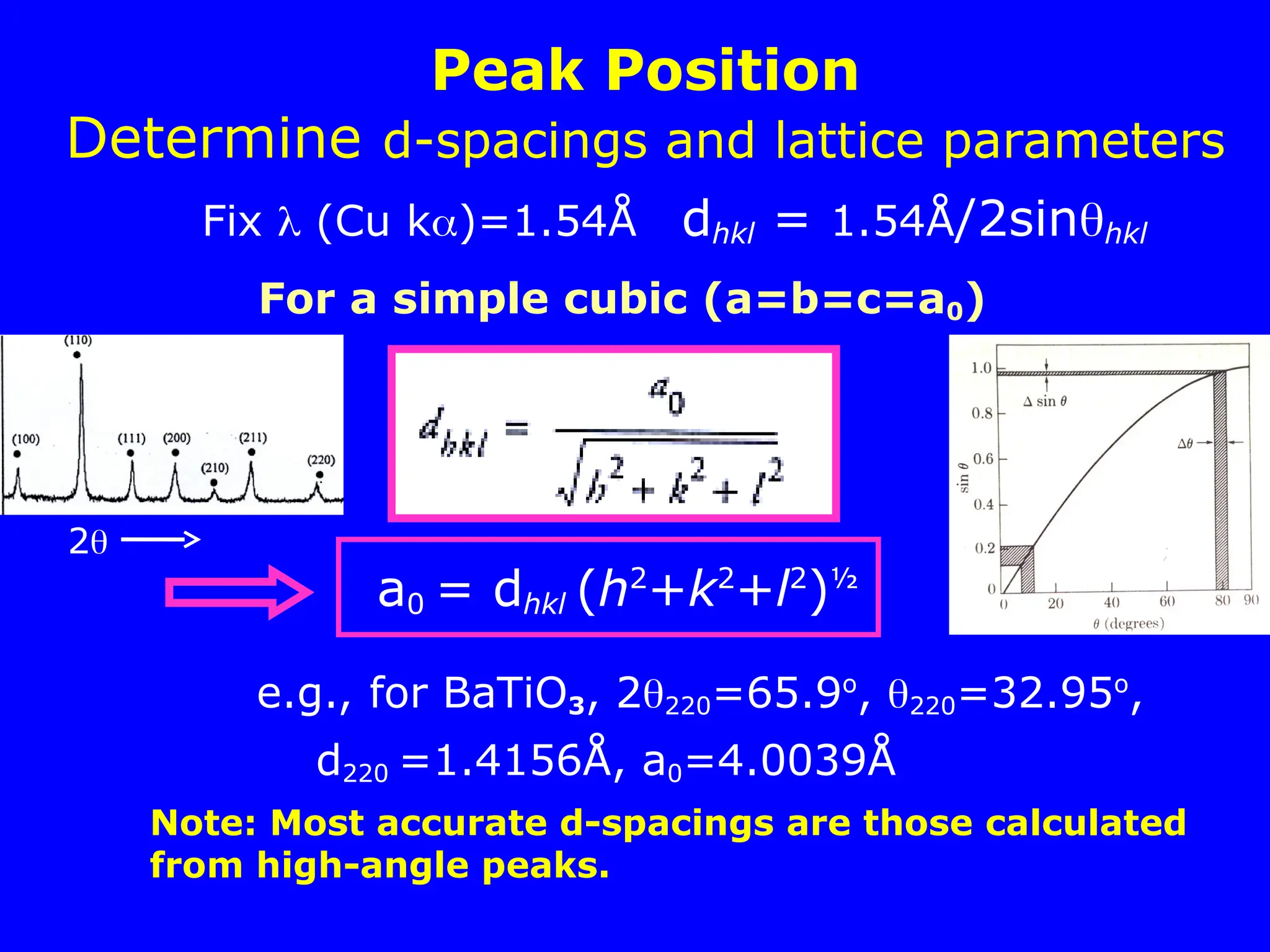 Lecture presentation on x-ray diffraction.ppt