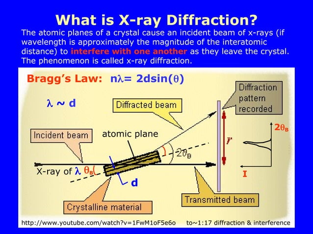 Lecture presentation on x-ray diffraction.ppt | Free Download