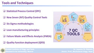Zero Defects and Continuous Improvement in TQM | PDF