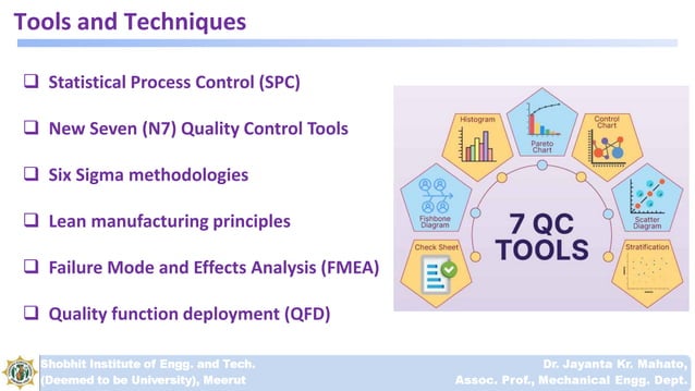 Zero Defects and Continuous Improvement in TQM | PDF