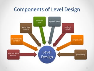 Intro to Game Modding - Lecture 7 | PPTX | Roleplaying Games | Games and Puzzles