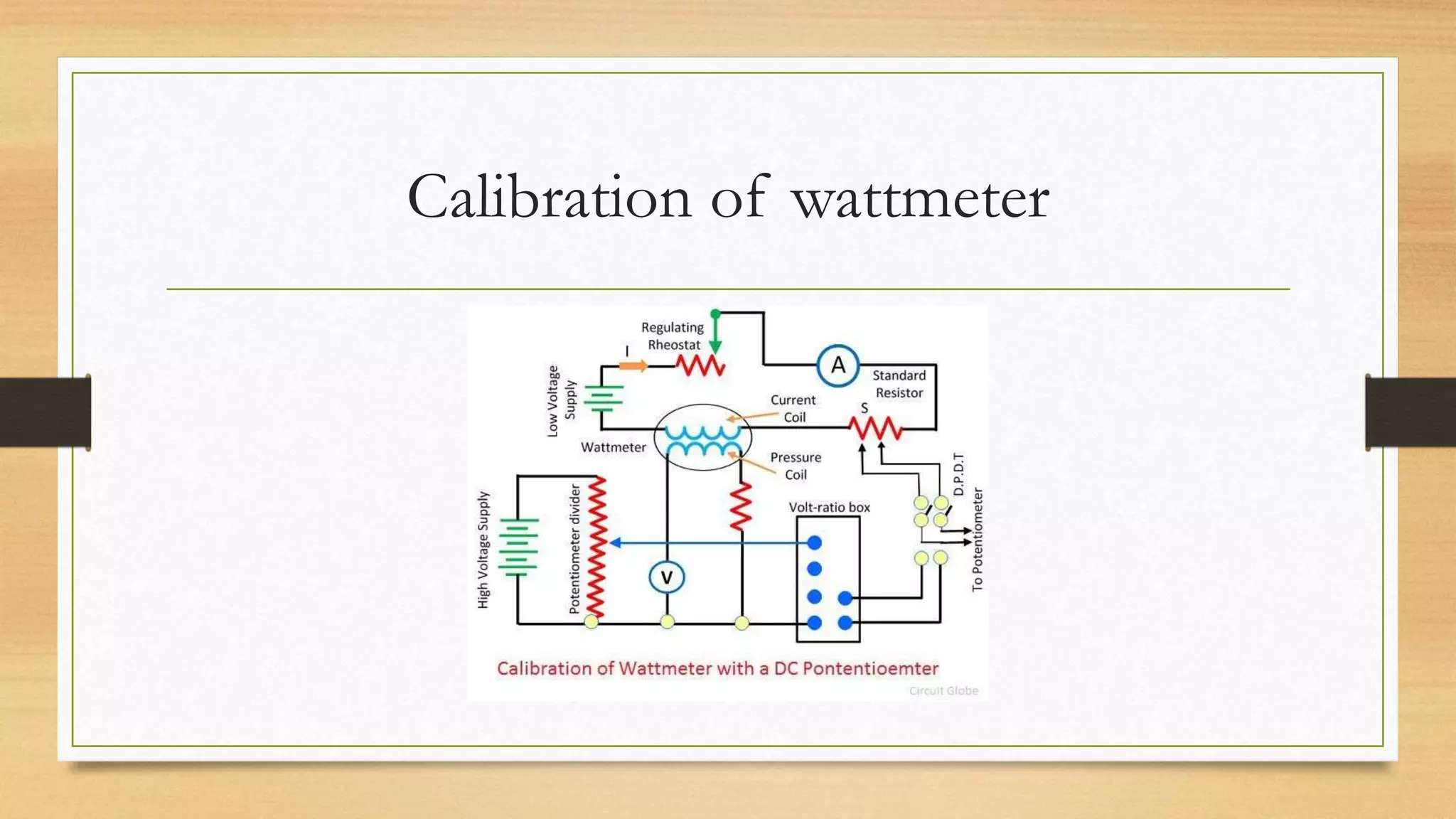 Lecture 7 | PPT
