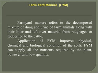 Organic Nutrient Resources and its biofortification | PPTX