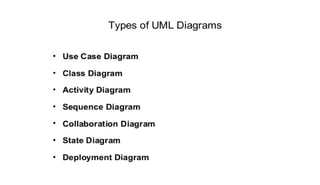 Lecture-7.1 UML Introductcvsdfdwfion (1).pptx