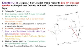 Mechanics of machines animated slides with proper videos and working ...