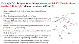 Mechanics of machines animated slides with proper videos and working ...