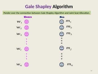 Lecture-7-CS345A-2023 of Design and Analysis | PPT