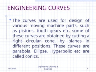 Lecture-7-Engineering_Curves_Second_Lecture.ppt