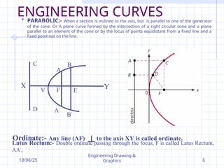 Lecture-7-Engineering_Curves_Second_Lecture.ppt