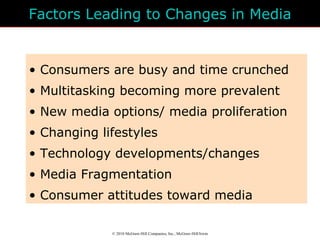 Lecture 7-media planning | PPT | Business | Business and Finance