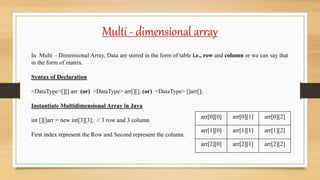 Lecture 7 arrays | PPTX