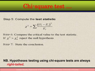 Lecture-7 (Chi-Square test).ppt | Marriage and Civil Unions | Family ...