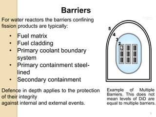 Safety measures of Nuclear Power Plant.pptx