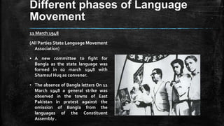 Lecture-7, Language Movement 1947 (1).pptx