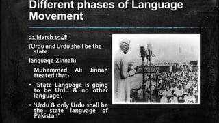 Lecture-7, Language Movement 1947 (1).pptx