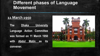Lecture-7, Language Movement 1947 (1).pptx
