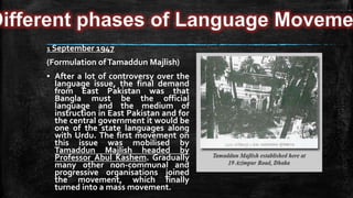 Lecture-7, Language Movement 1947 (1).pptx
