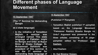 Lecture-7, Language Movement 1947 (1).pptx