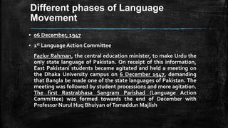 Lecture-7, Language Movement 1947 (1).pptx