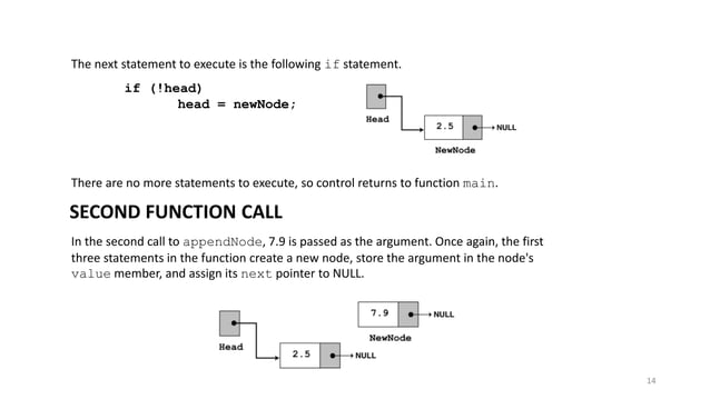 Data Structures - Lecture 7 [Linked List] | PPTX | Programming Languages | Computing