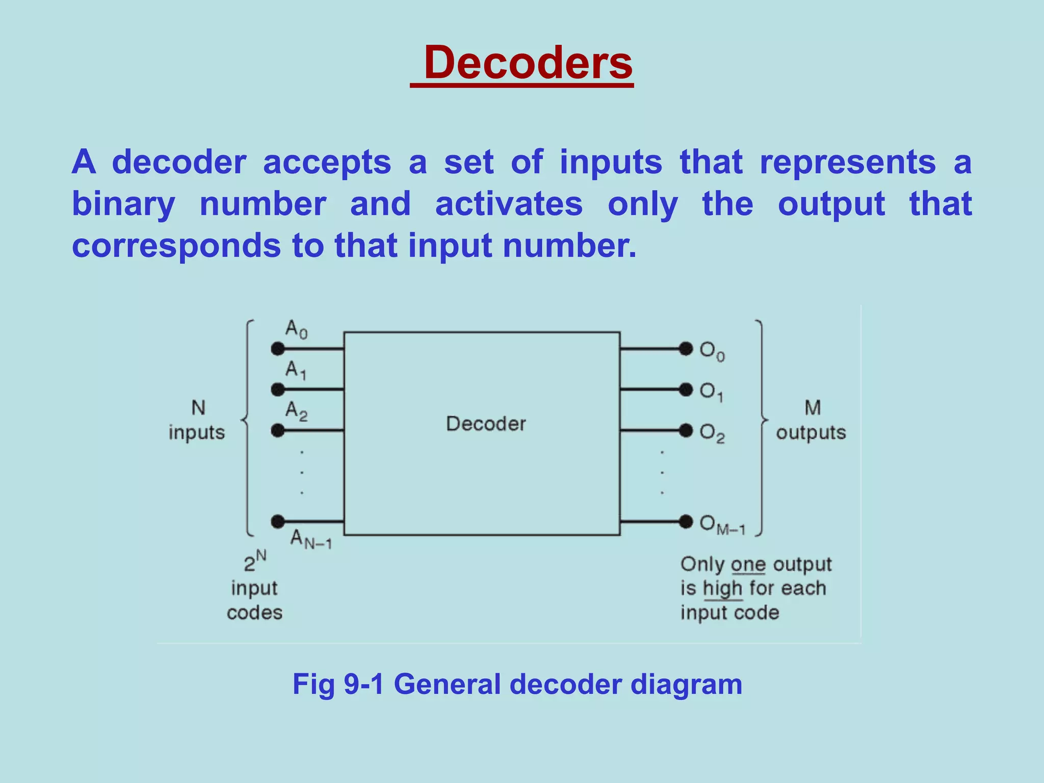 Lecture-7(MSI Logic Ckt).ppt