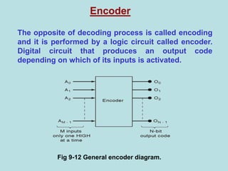 Lecture-7(MSI Logic Ckt).ppt