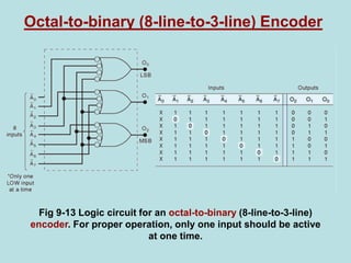 Lecture-7(MSI Logic Ckt).ppt