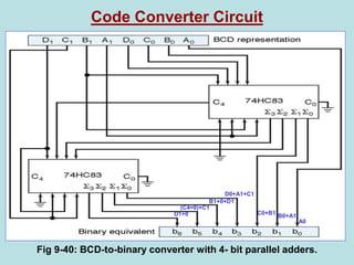 Lecture-7(MSI Logic Ckt).ppt