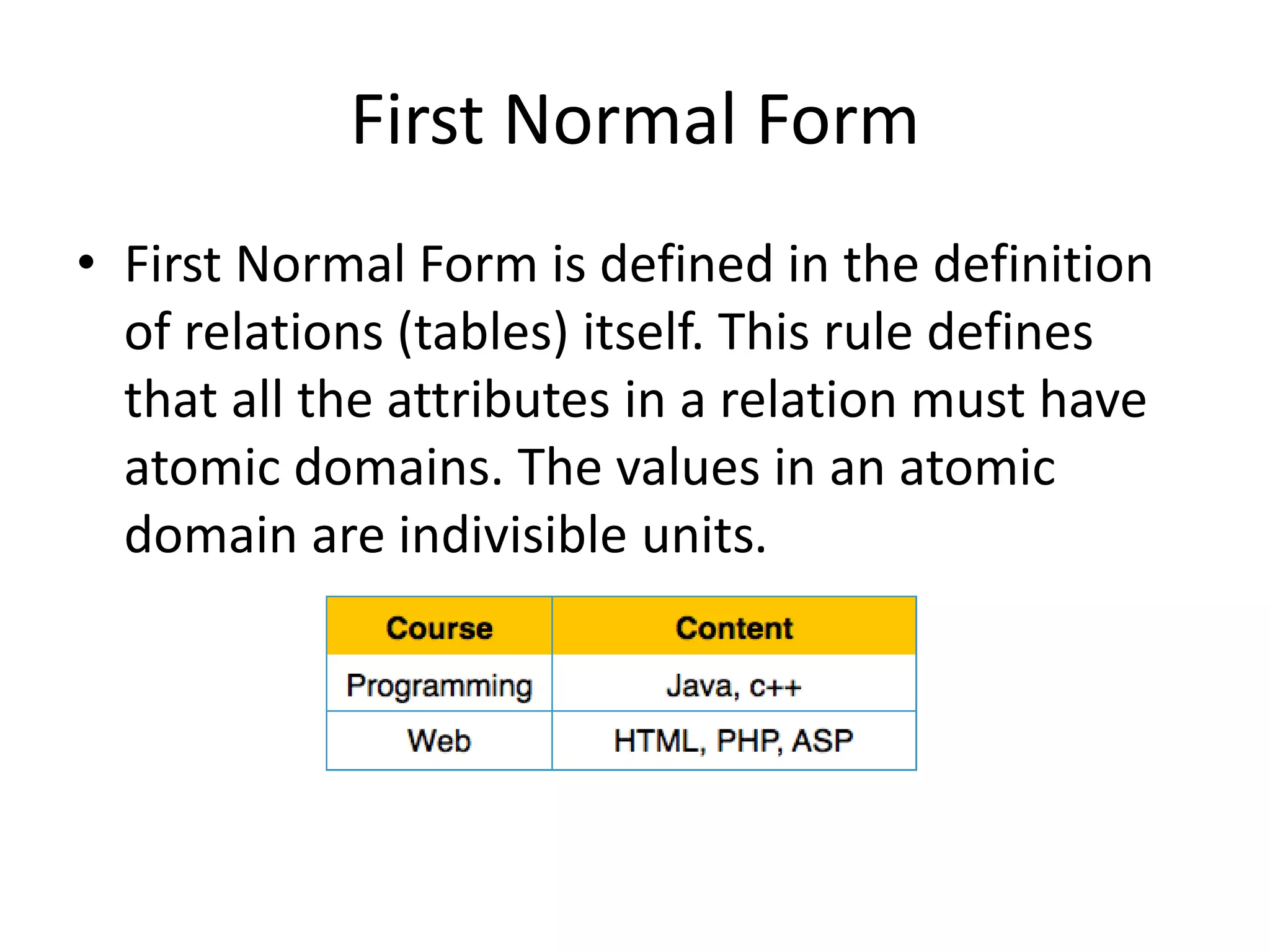 Database Normalisation | PPTX
