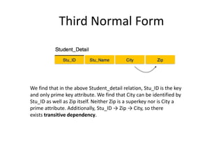 Database Normalisation | PPTX