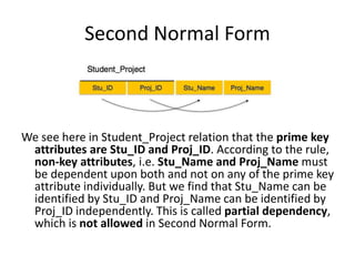 Database Normalisation Pptx