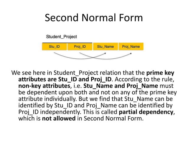 Database Normalisation Pptx Databases Computer Software And Applications