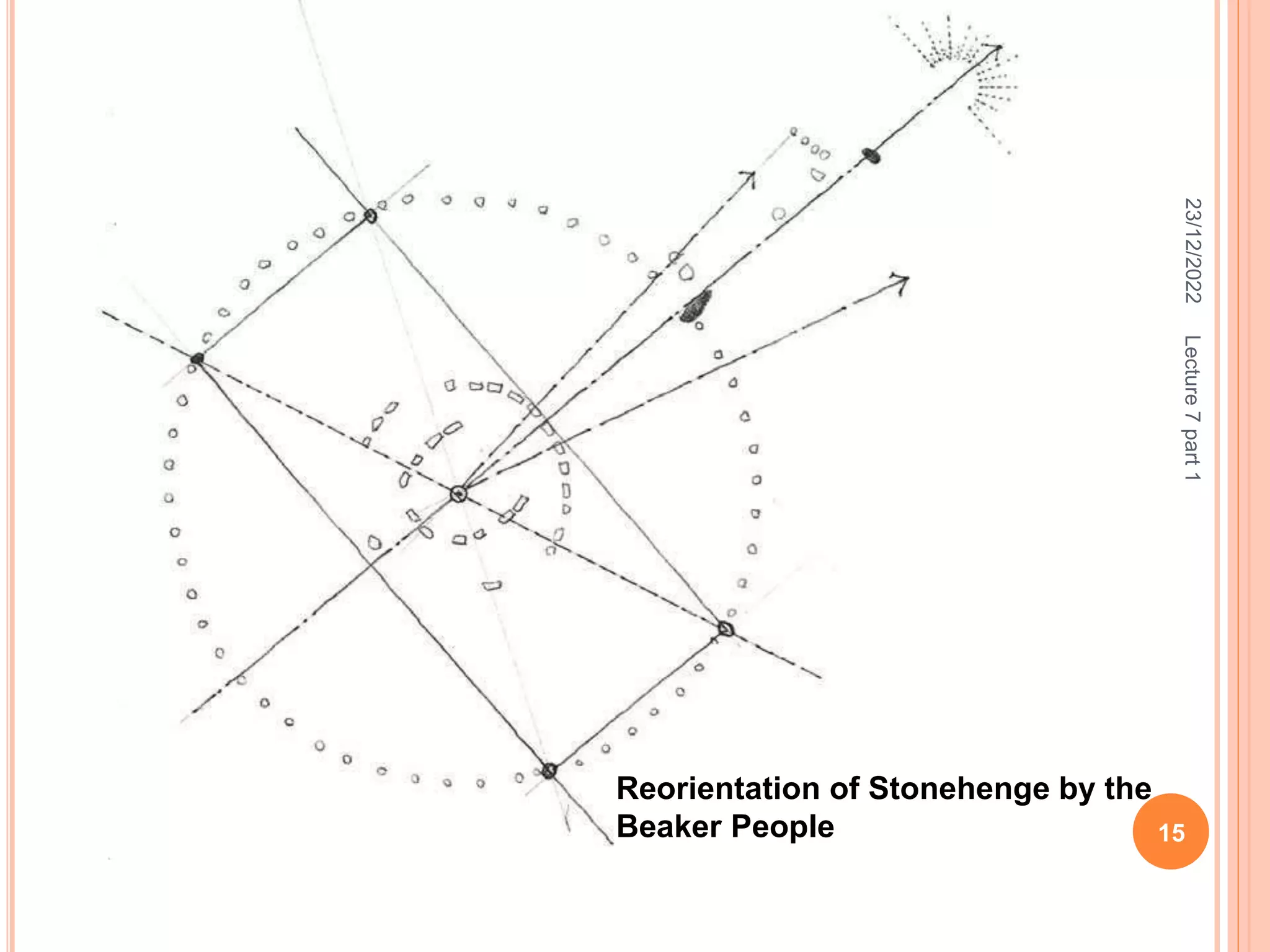 History of architecture 1 - Lecture-7 part 1.pptx