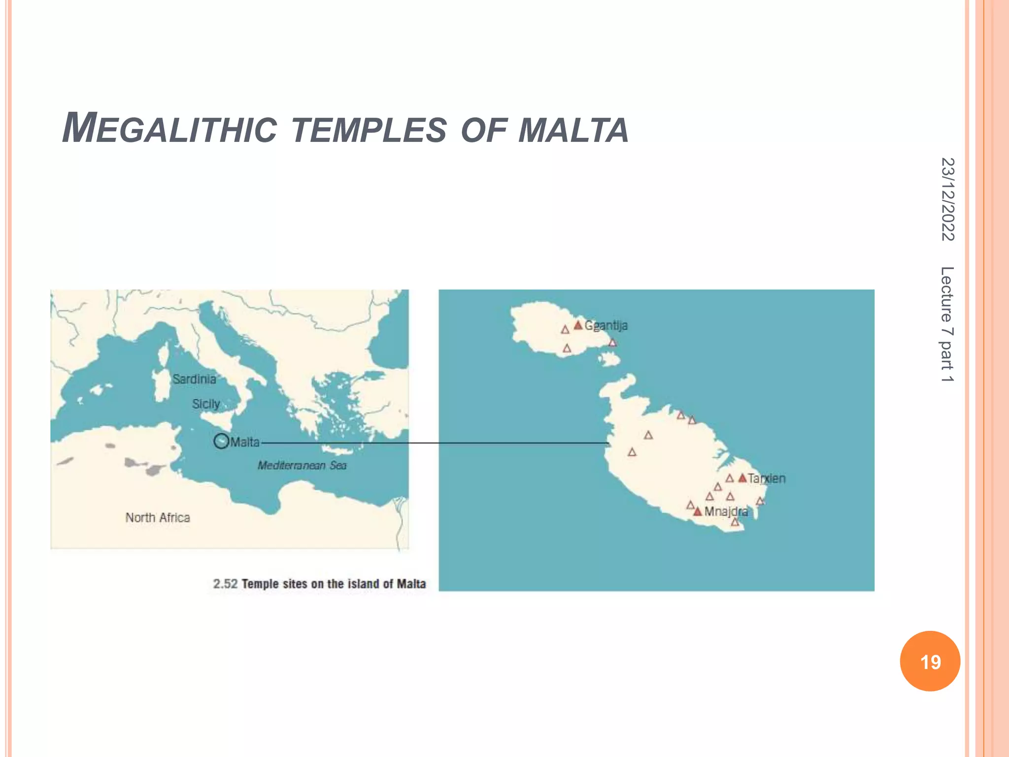 History of architecture 1 - Lecture-7 part 1.pptx