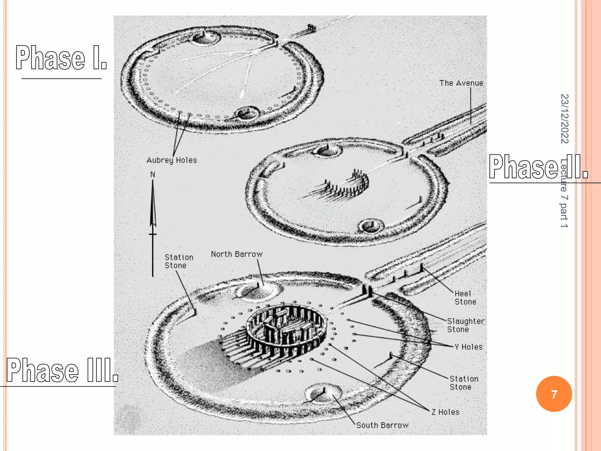 History of architecture 1 - Lecture-7 part 1.pptx