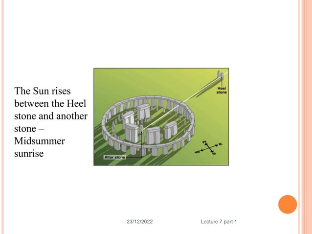 History of architecture 1 - Lecture-7 part 1.pptx
