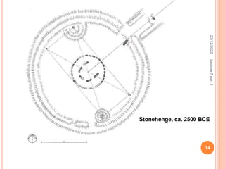 History of architecture 1 - Lecture-7 part 1.pptx