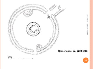 History of architecture 1 - Lecture-7 part 1.pptx