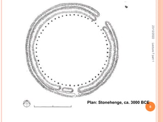 History of architecture 1 - Lecture-7 part 1.pptx