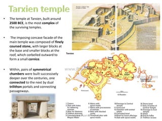 History of architecture 1 - Lecture-7 part 2.pptx