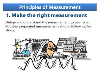 Principles of measurement | PPTX | Physics | Science