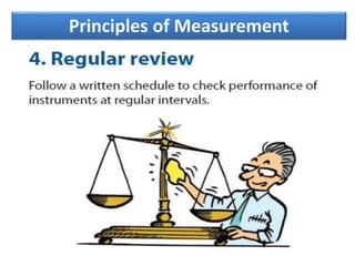Principles of measurement | PPTX | Physics | Science