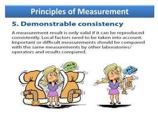 Principles of measurement | PPTX | Physics | Science