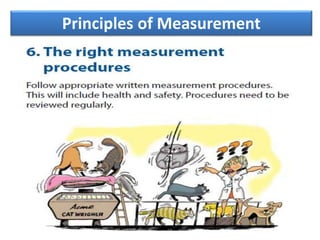 Principles of measurement | PPTX | Physics | Science