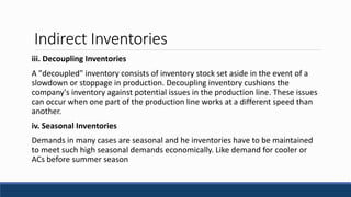 Crash course Planning and managing inventory ppt | PPTX